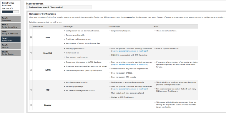 چگونگی پیکربندی تنظیمات اولیه WHM - مجله ServerVDS